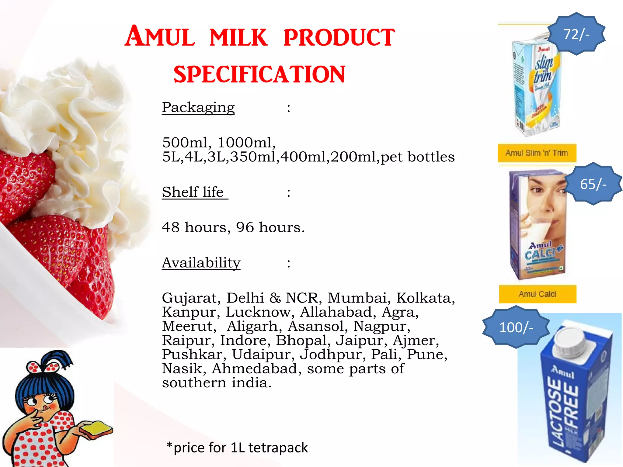 A complete overview on Amul 2017 - Presentation | PDF