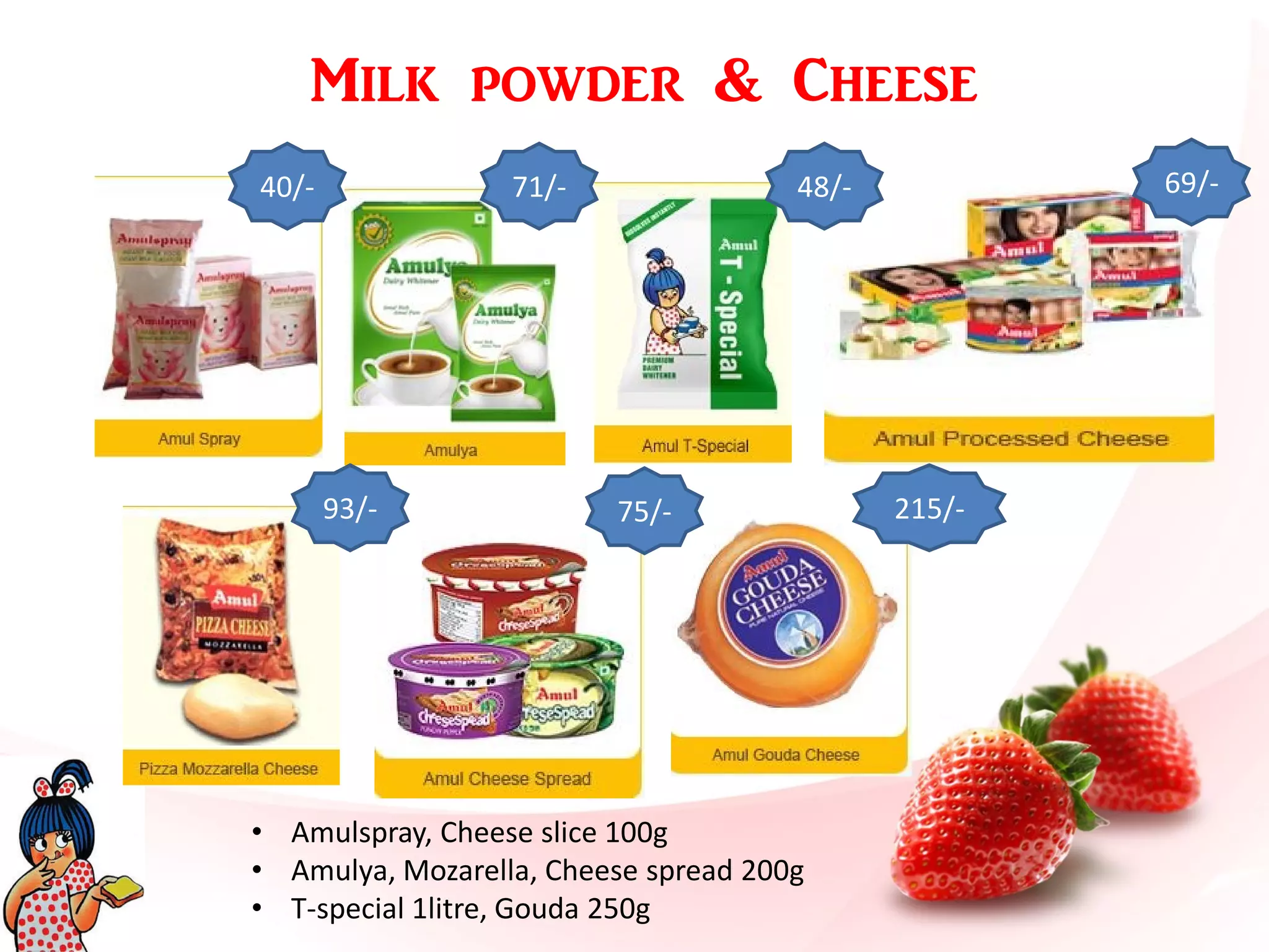 A complete overview on Amul 2017 - Presentation | PDF