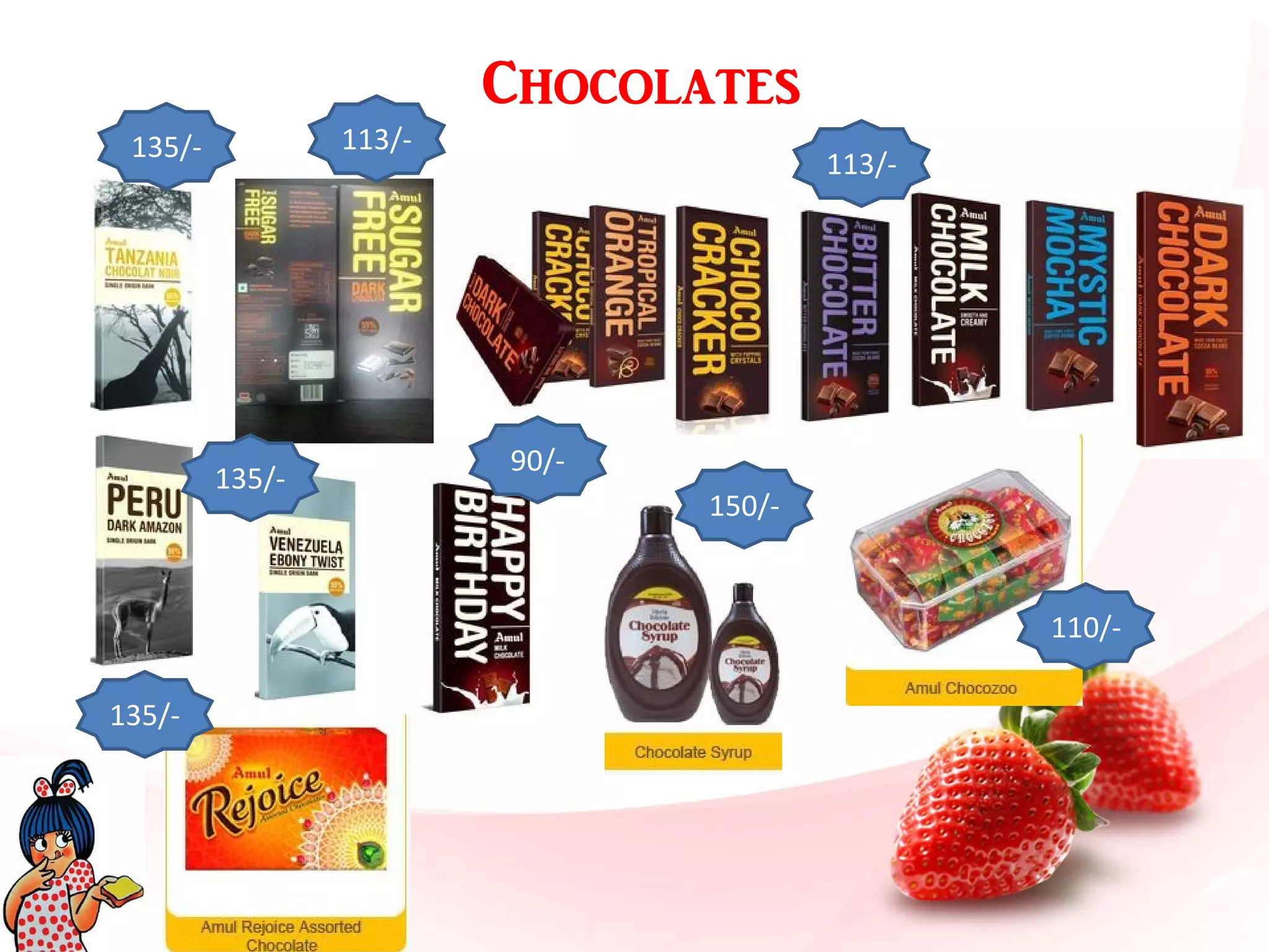 A complete overview on Amul 2017 - Presentation | PDF | Agriculture ...