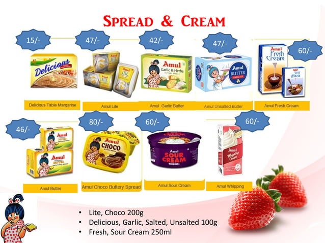 A complete overview on Amul 2017 - Presentation | PDF | Agriculture ...