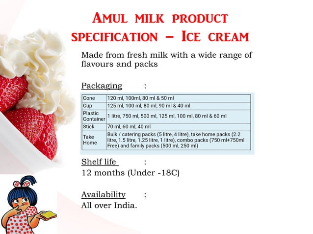 A complete overview on Amul 2017 - Presentation | PDF | Agriculture ...