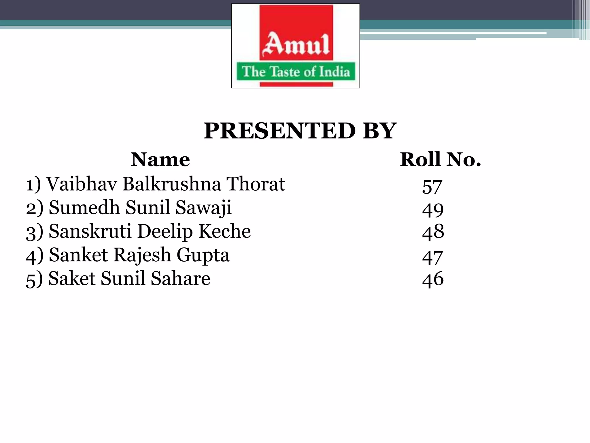 Amul | PPTX
