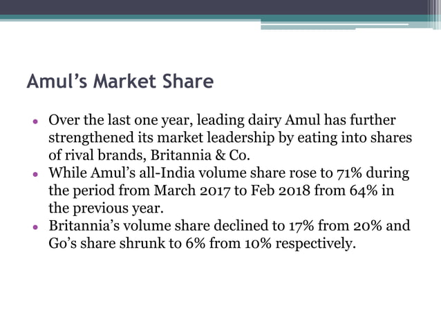 Amul | PPTX