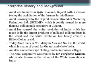 Amul | PPTX