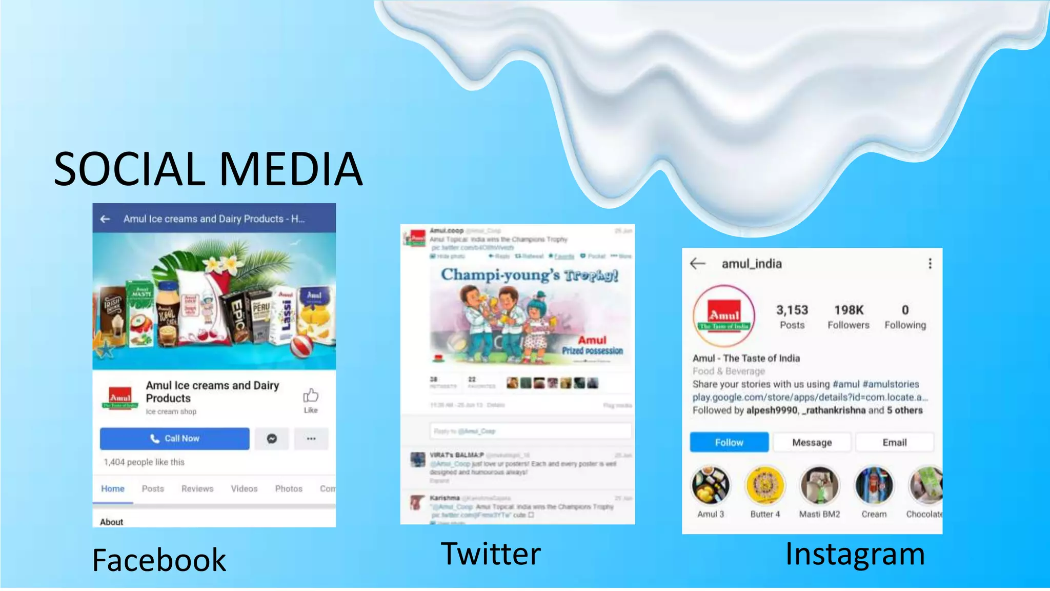 Amul company Business Model | PPTX