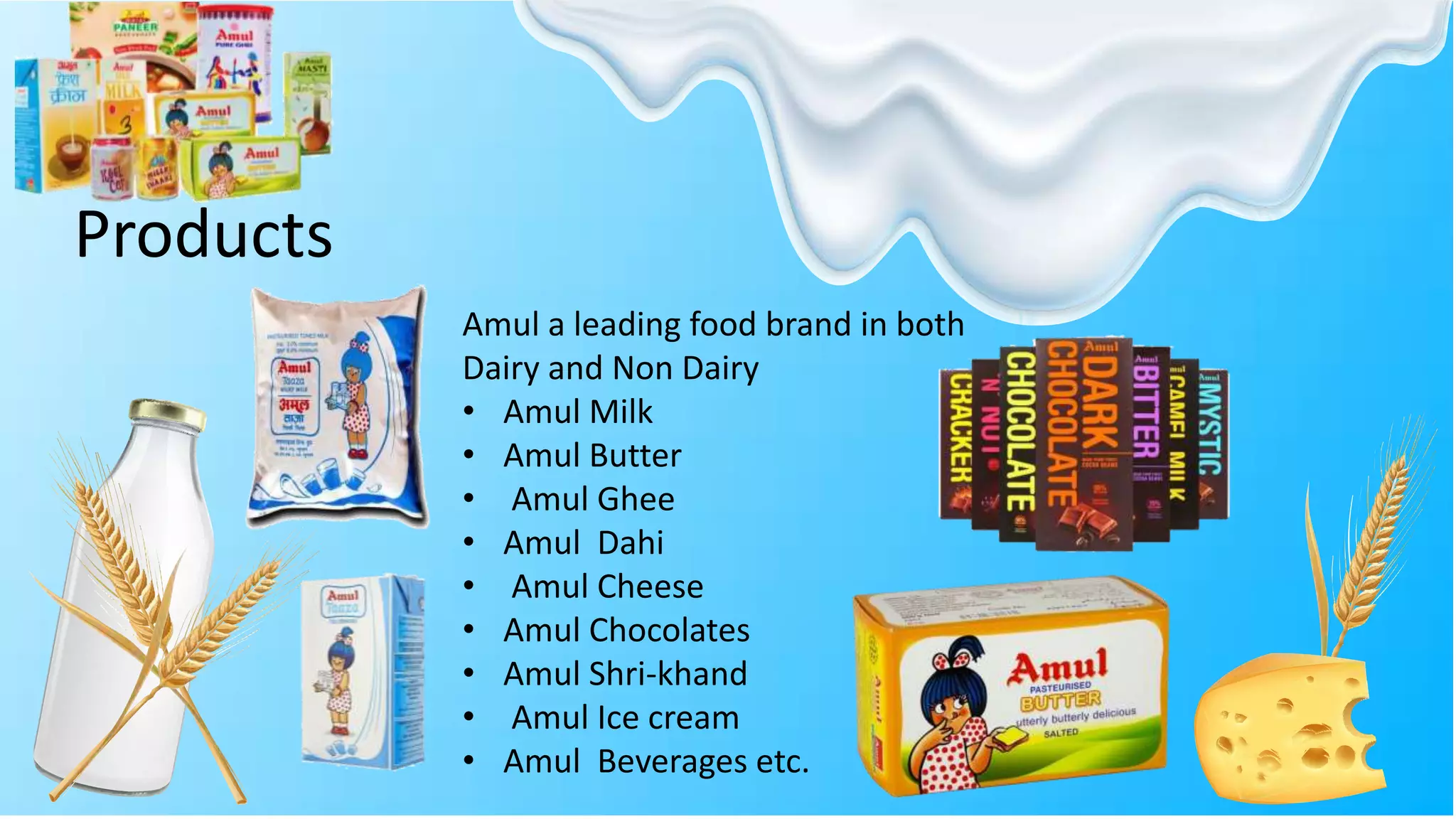 Amul company Business Model | PPTX