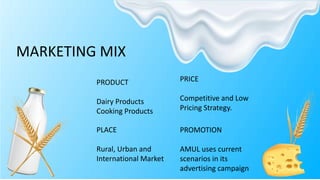 Amul company Business Model | PPTX