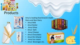 Amul company Business Model | PPTX