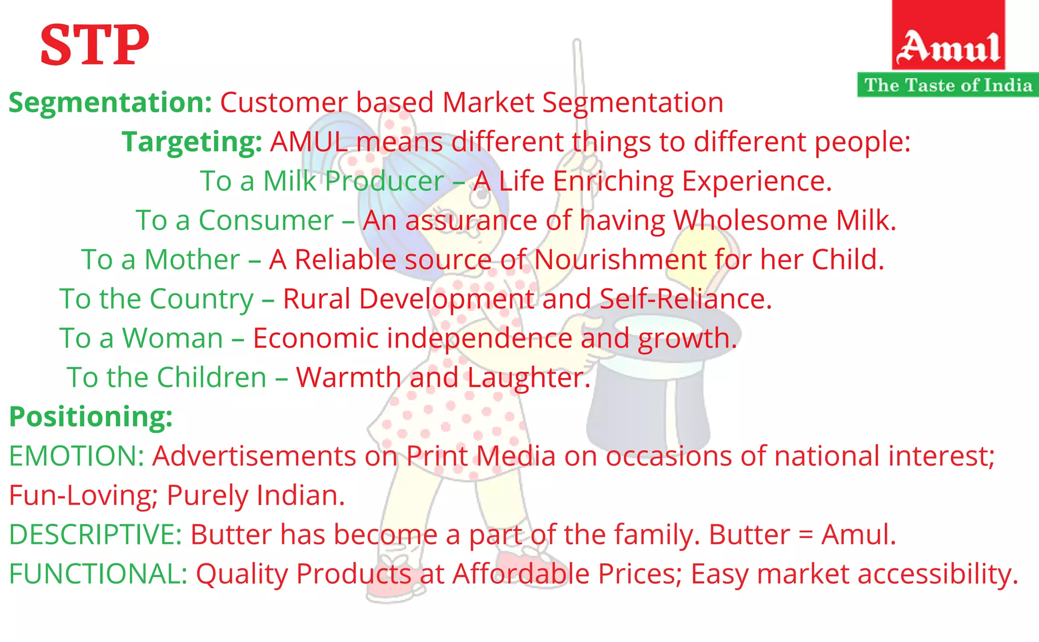 Amul's Advertisements Analysis along with Communication Models. | PDF