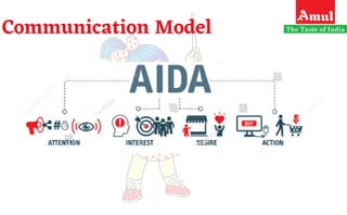 Amul's Advertisements Analysis along with Communication Models. | PDF