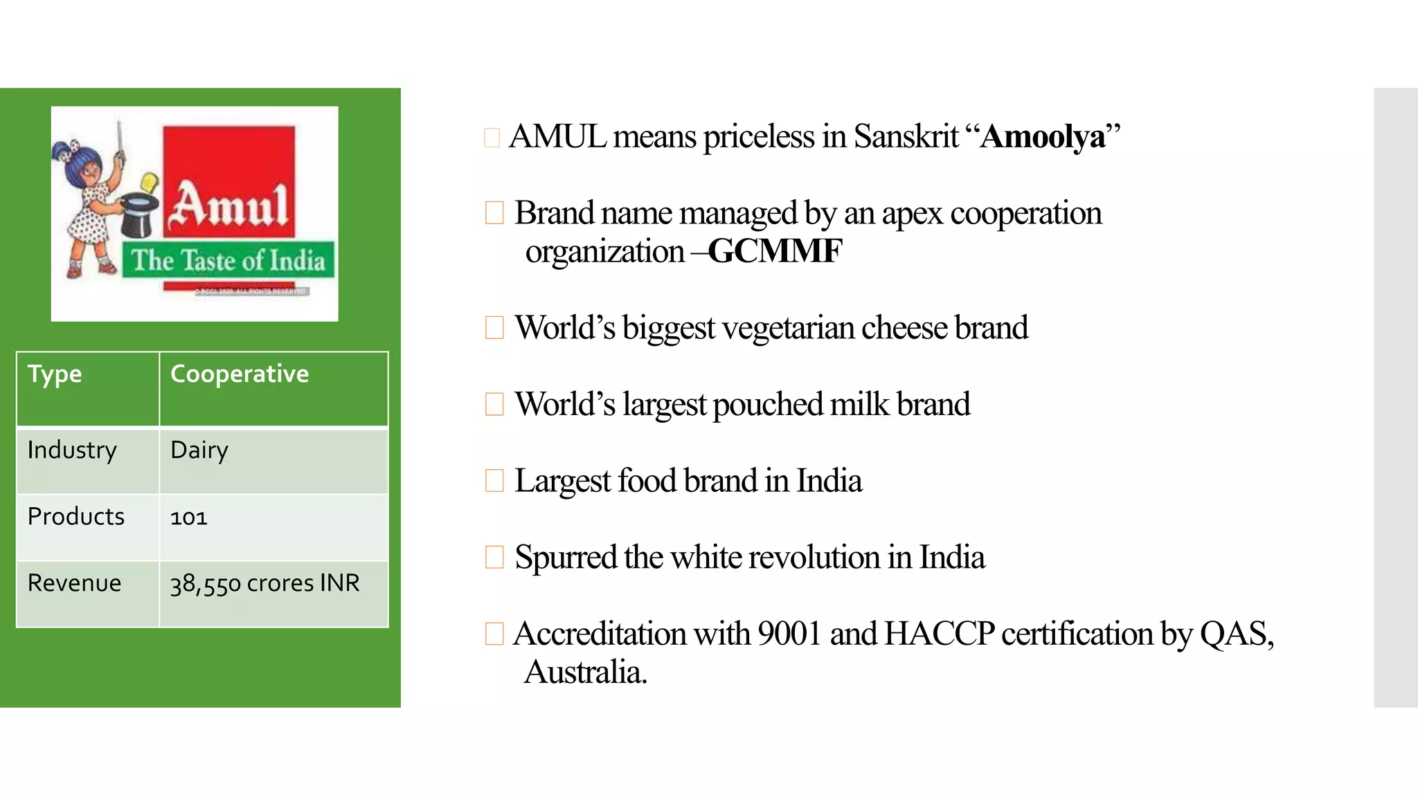 Amul | PPT