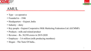 Amul - Business Strategy | PPTX
