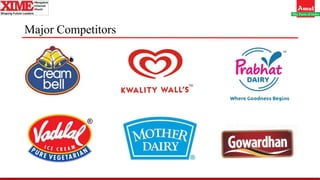 Amul - Business Strategy | PPTX