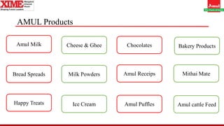 Amul - Business Strategy | PPT
