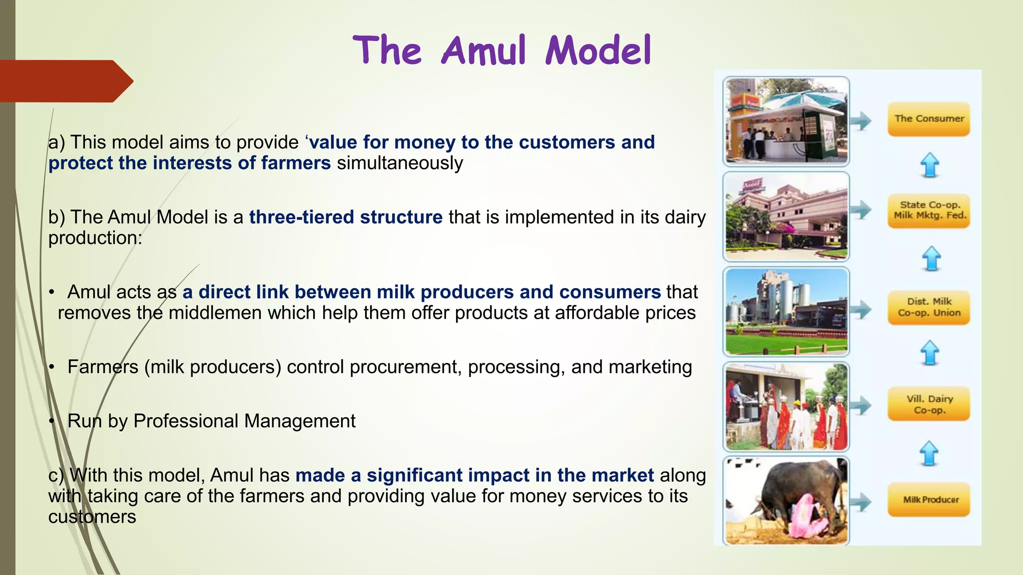 Amul dairy operations | PPTX