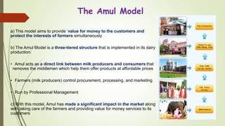 Amul dairy operations | PPTX | Agriculture | Industries