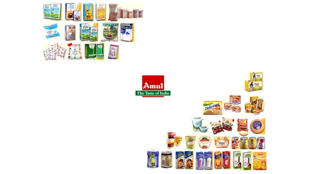 Amul - brand innovation presentation | PDF