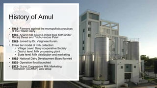 Amul Cooperative- The taste of India | PPT