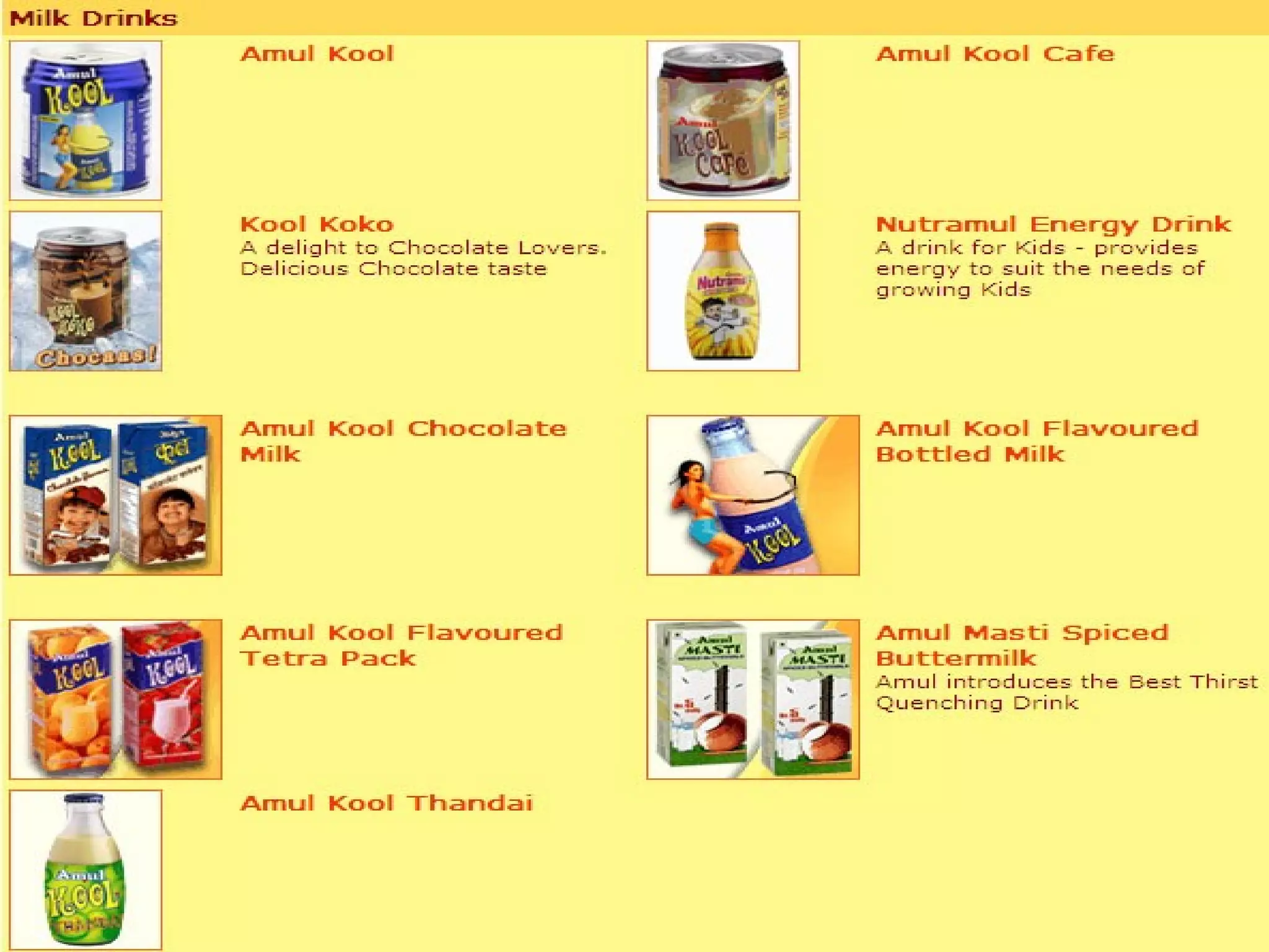 Amul rural marketing | PPT