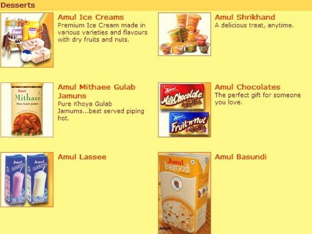 Amul rural marketing | PPT | Agriculture | Industries