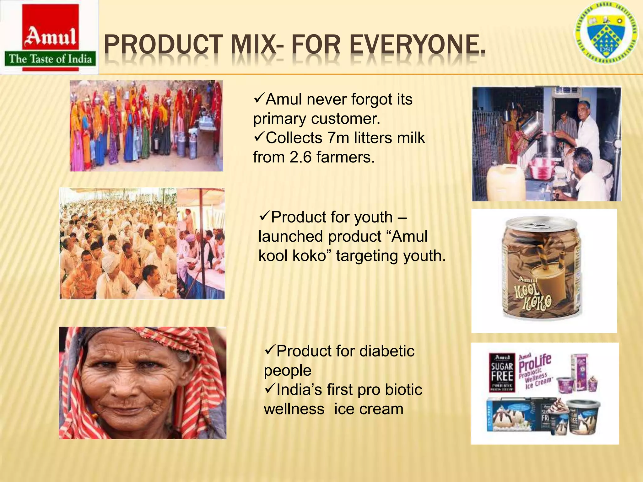Amul full presentation | PPTX