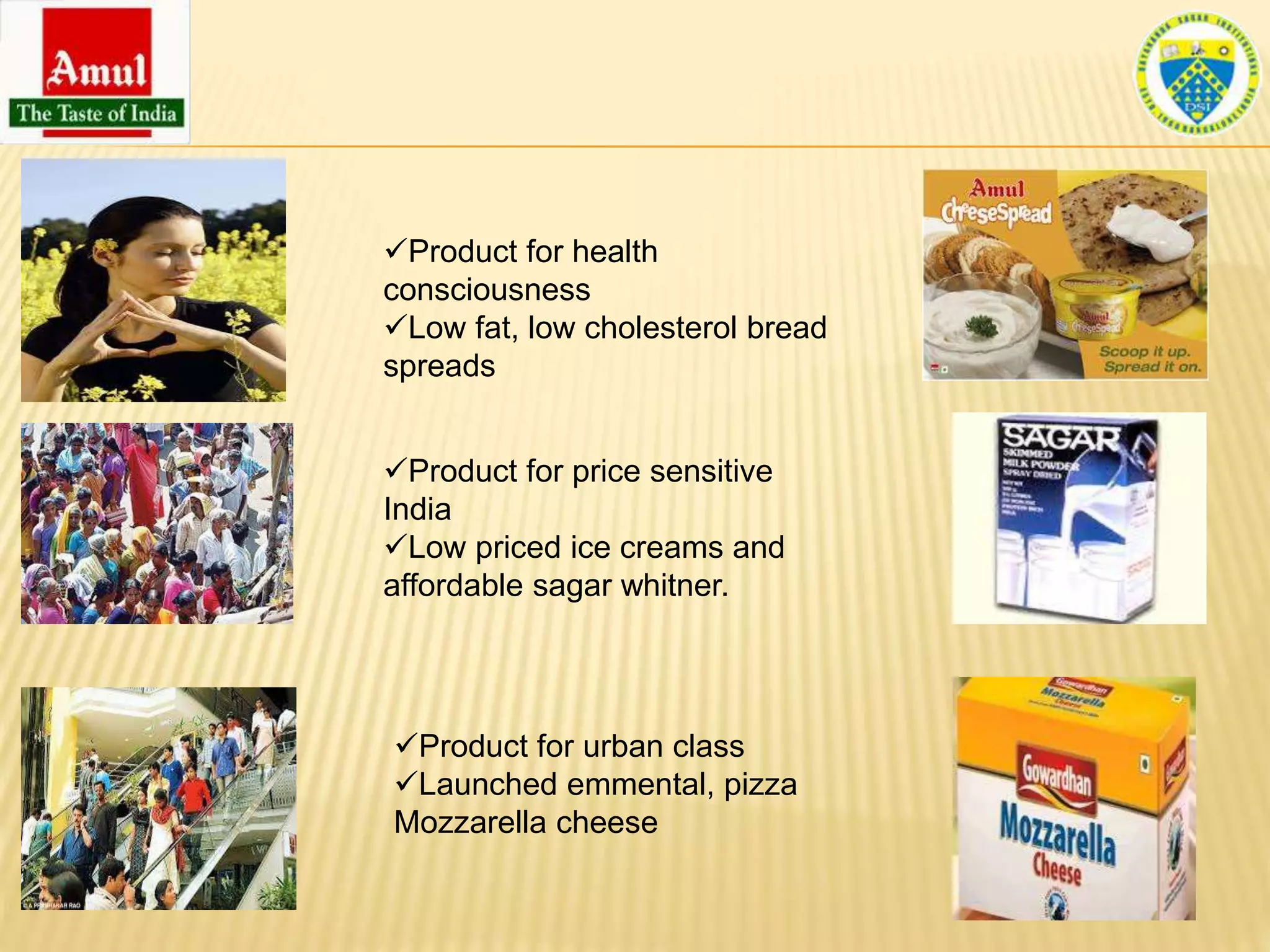 Amul full presentation | PPTX