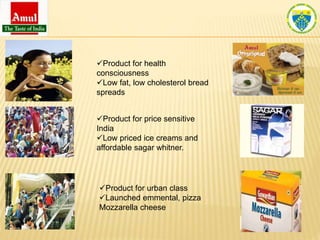 Amul full presentation | PPTX