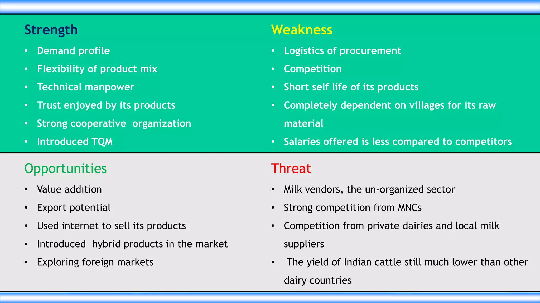 AMUL - India’s Pride (Case Study) | PPTX