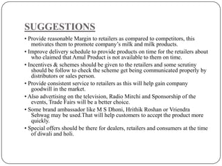 Amul presentation1 | PPTX