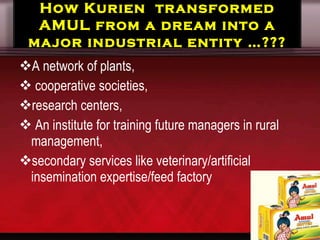 Amul | PPT