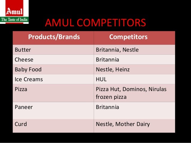 Amul taste of india