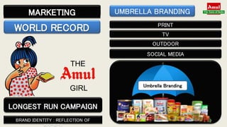 Amul - The Taste of India | Marketing Strategy, Product & Brand ...