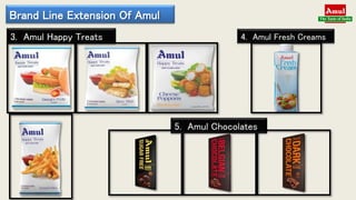 Amul - The Taste of India | Marketing Strategy, Product & Brand ...
