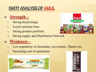 AMUL Analysis by Kanhu.pptx