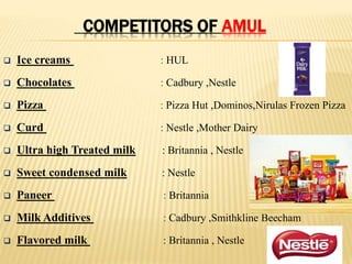 AMUL Analysis by Kanhu.pptx