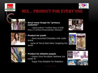 Amul butter | PPTX