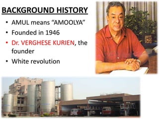 Amul butter recent | PPTX