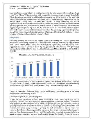Discovering Amul -CaseStudy2024.pdf.docx