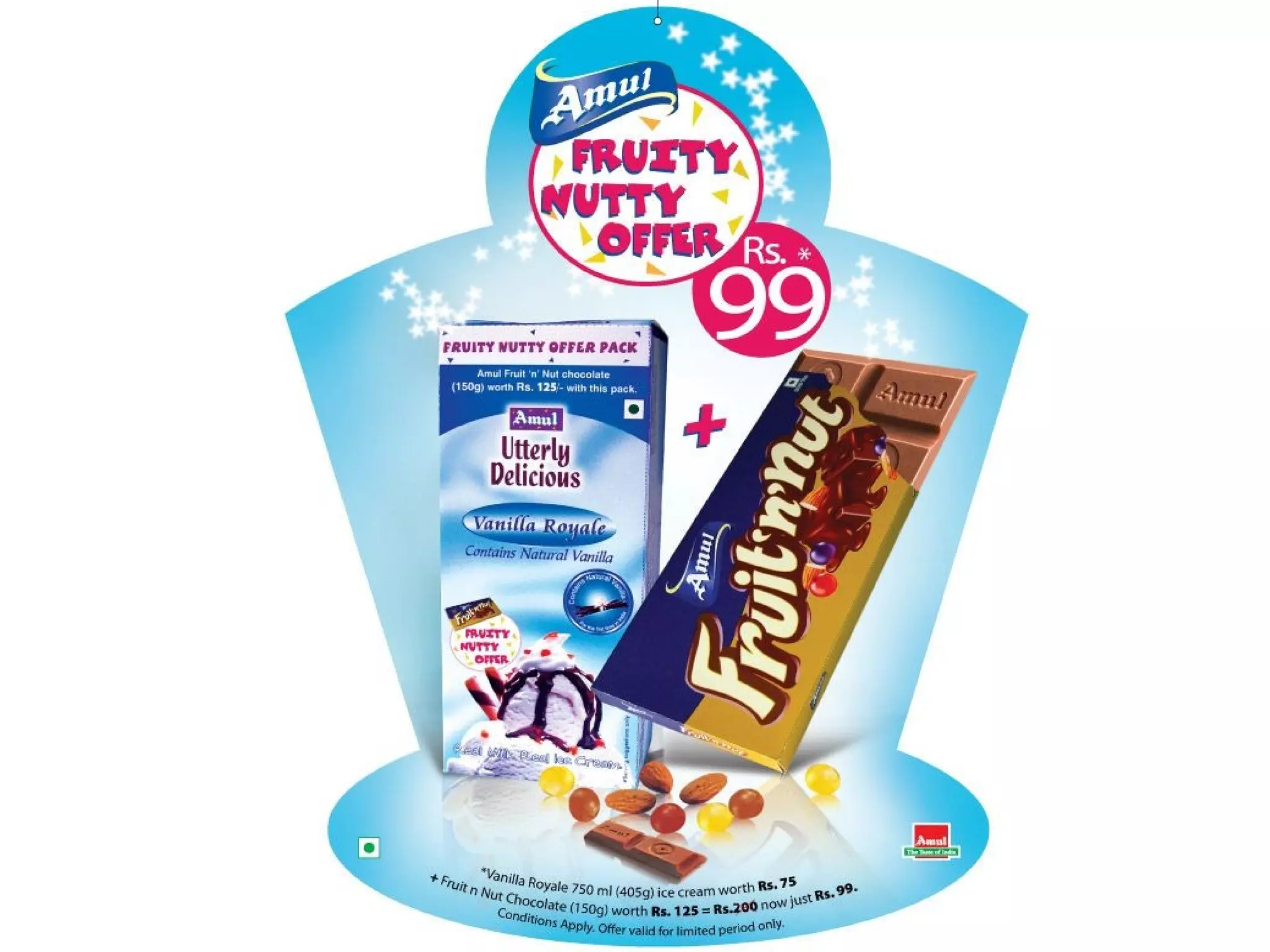 Amul Chocolate Range | PPT