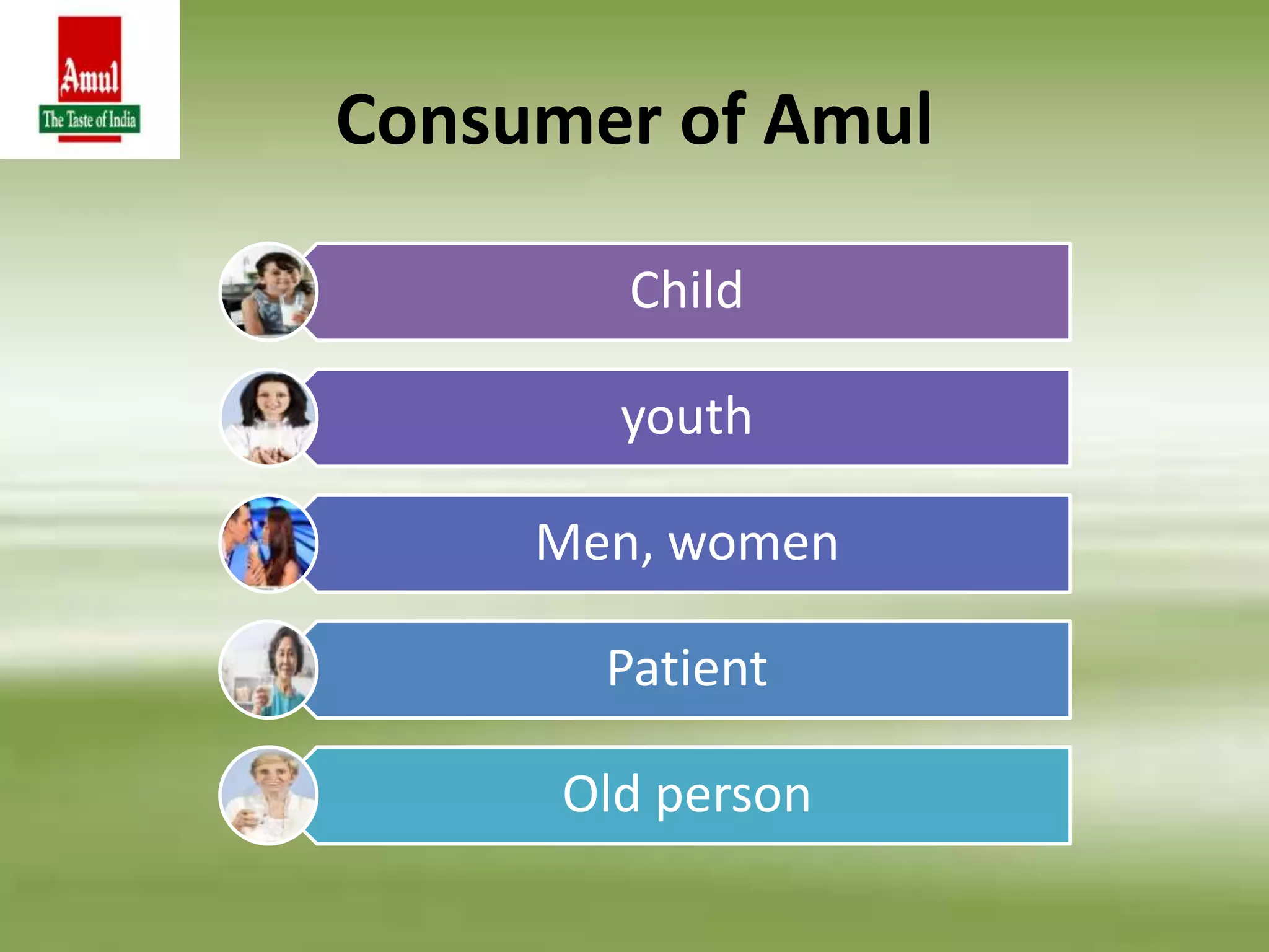 Amul dairy BY CHANDAN KUMAR | PPTX