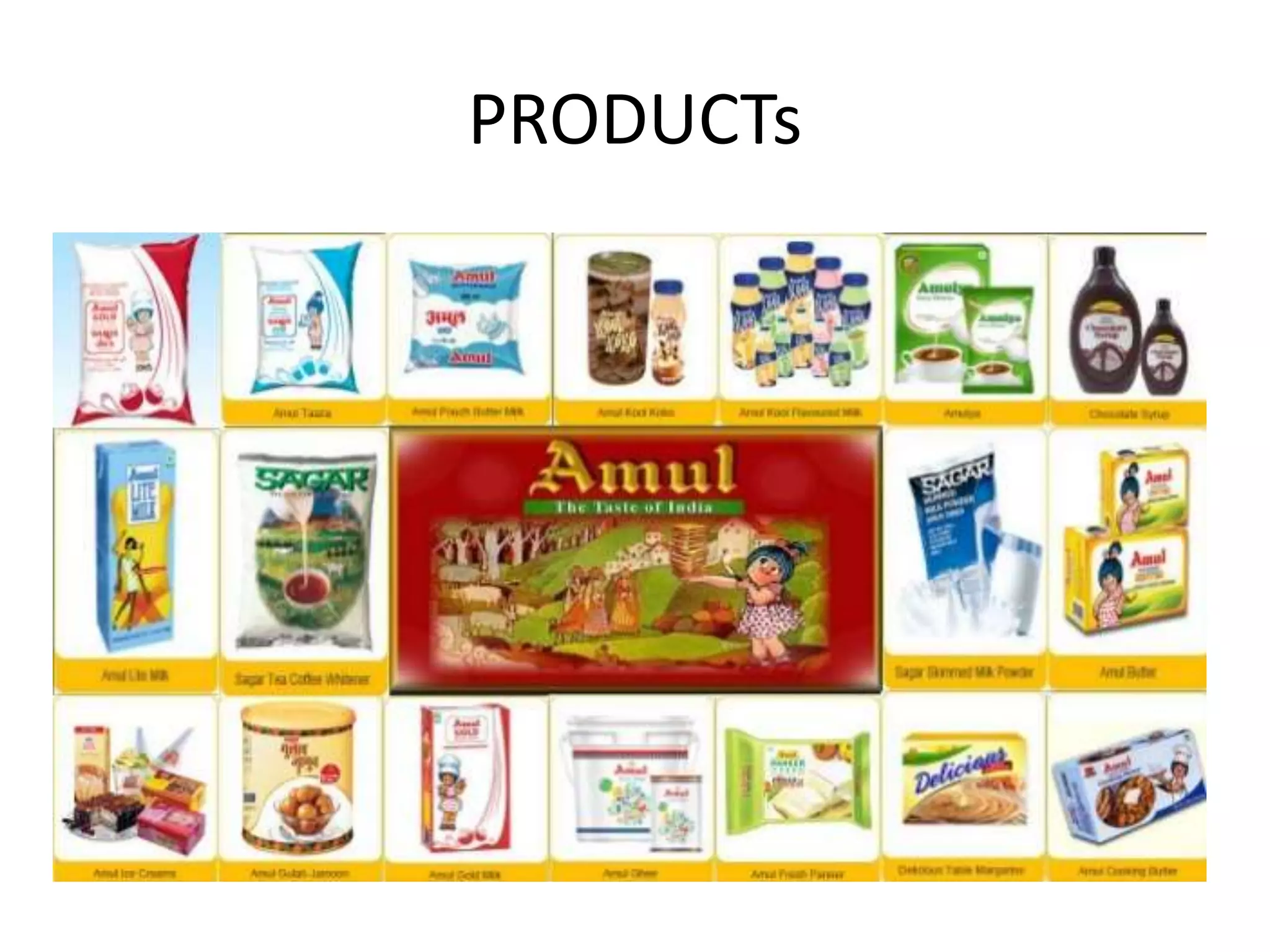 Amul dairy presentation | PPT