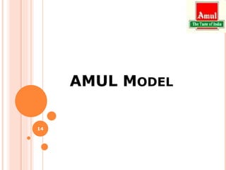 Amul distribution network | PPTX
