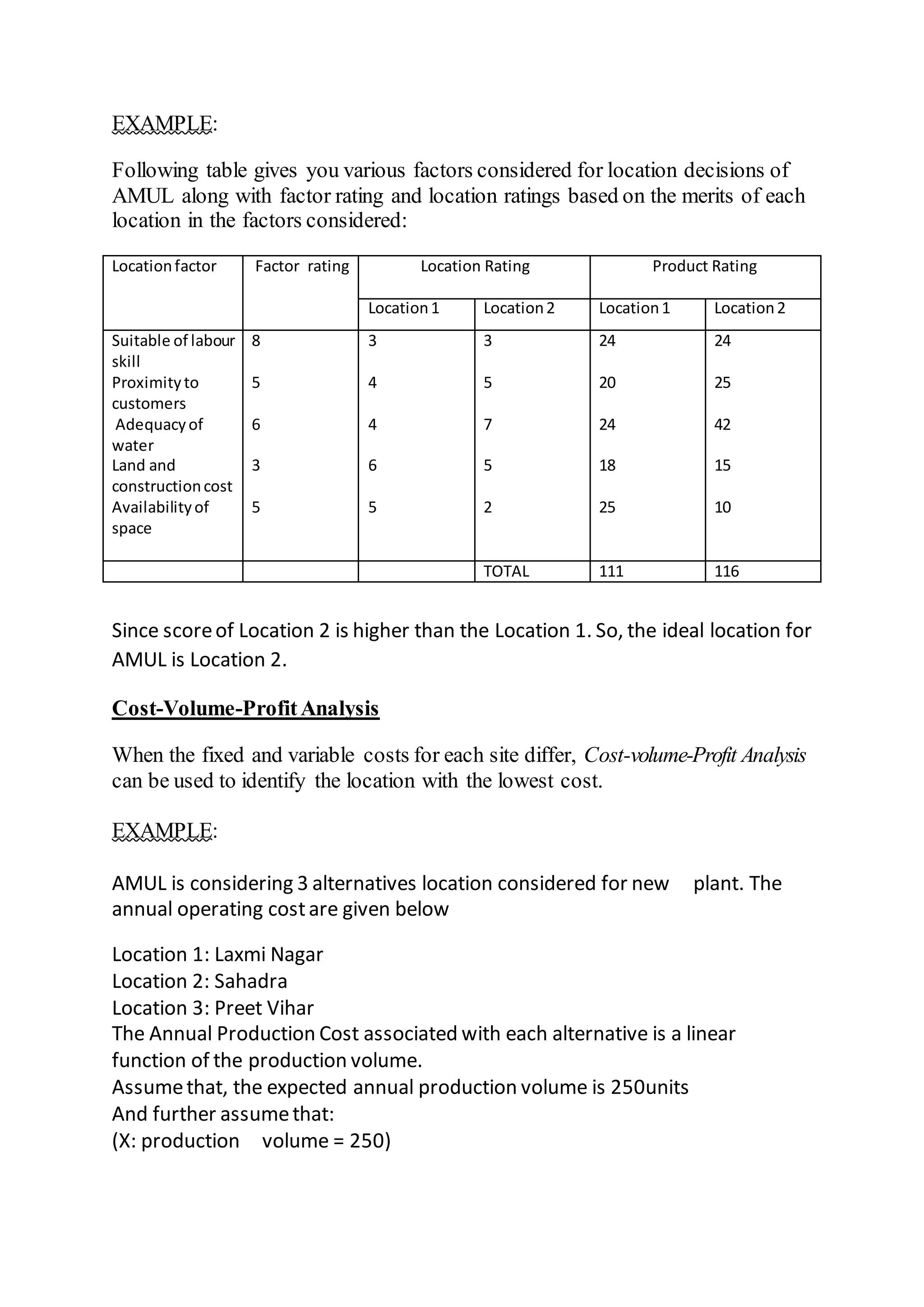 Amul facility location and layout | DOCX