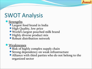 Amul fmcg | PPT