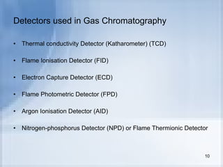 Gas Chromatography | PPT