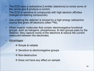 Gas Chromatography | PPT