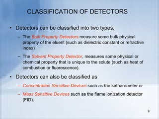 Gas Chromatography | PPT