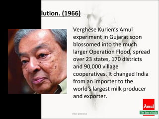 Amul india | PPT