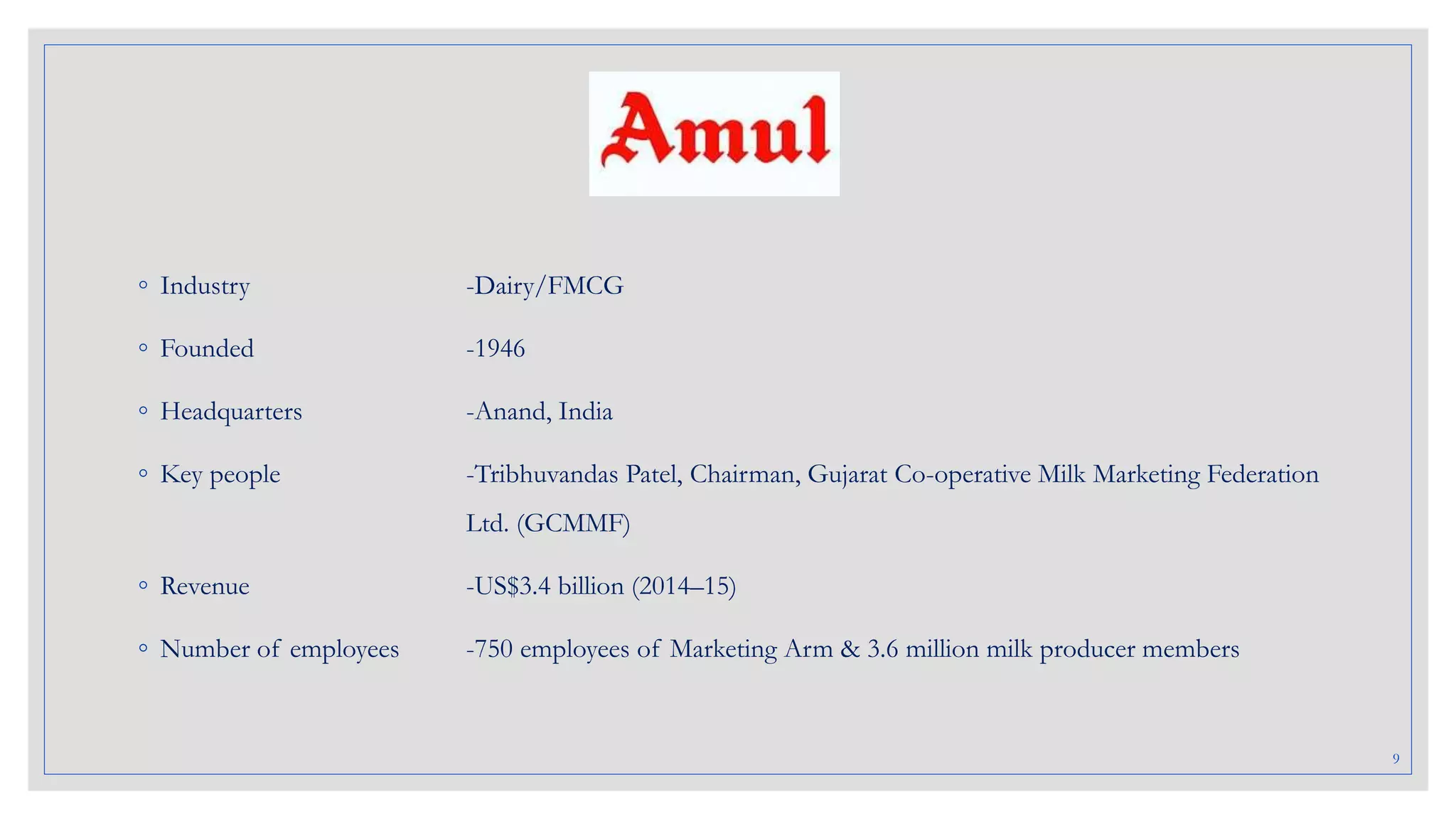 Amul in new ze aland (International Project of I-HRM) | PPTX