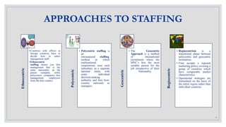 Amul in new ze aland (International Project of I-HRM) | PPTX